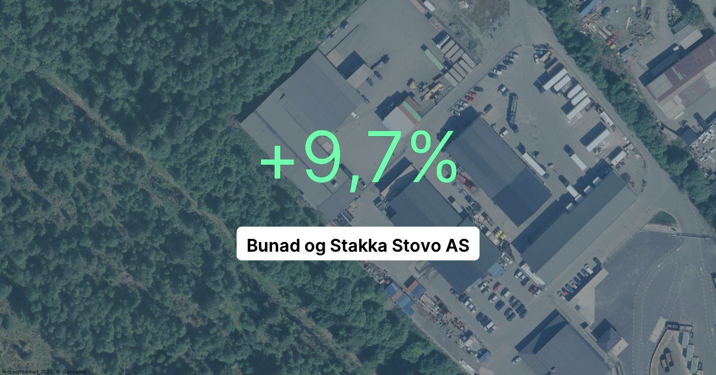 Eierne av Bunad og Stakka Stovo AS jubler over denne kurven - bygdanytt.no