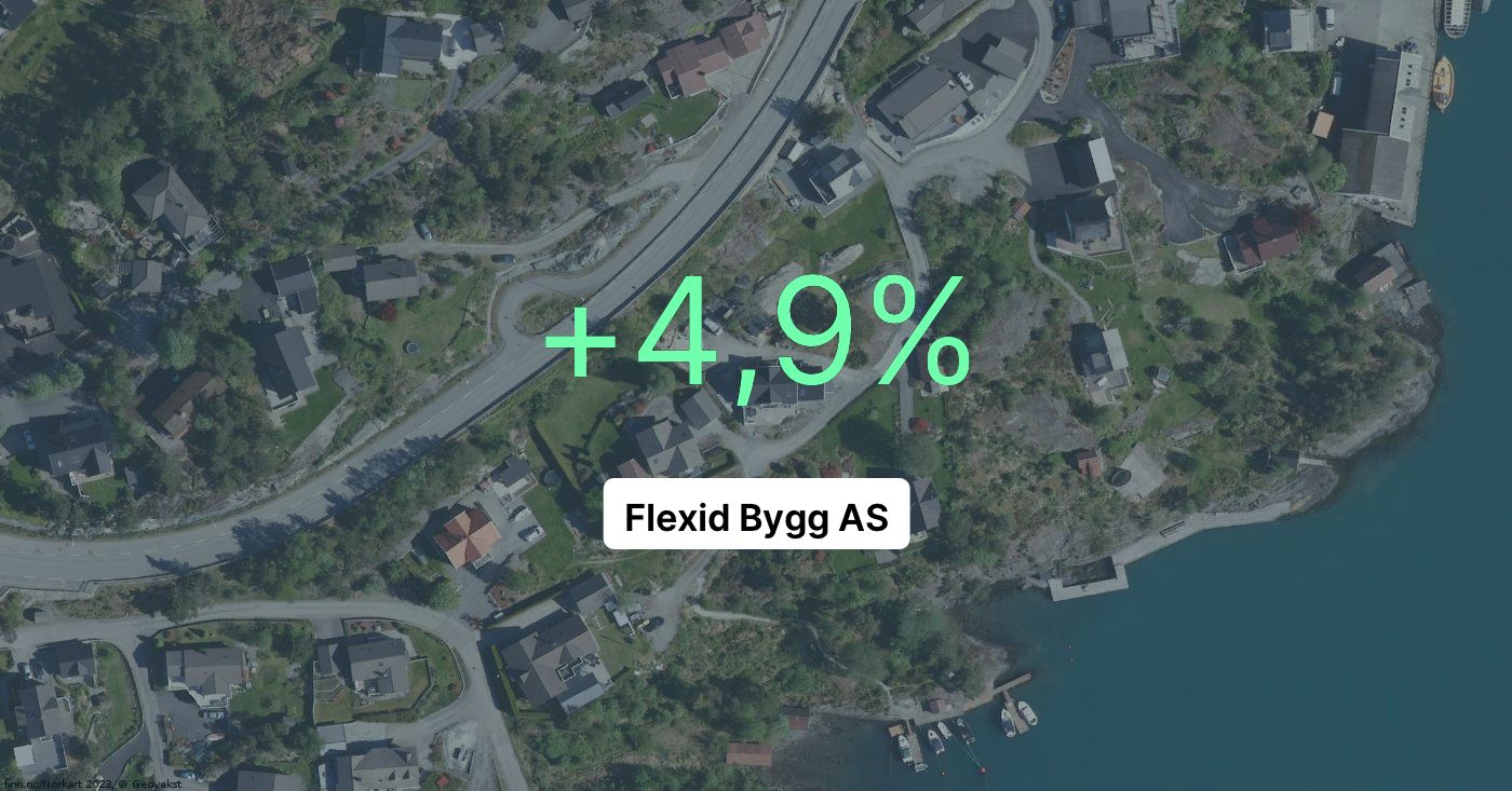 Slik gjekk det med Flexid Bygg AS i 2022 - sunnhordland.no