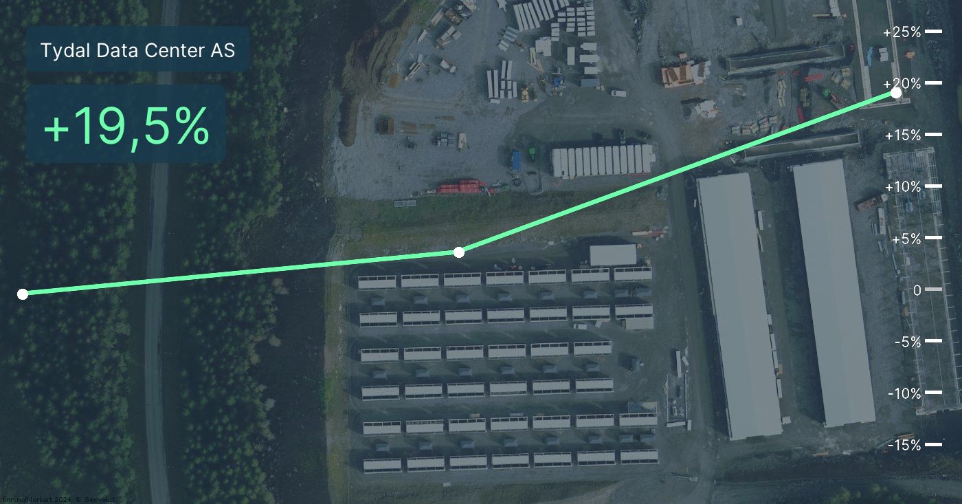 Eksplosiv økning i resultatene til Tydal Data Center AS - s-n.no