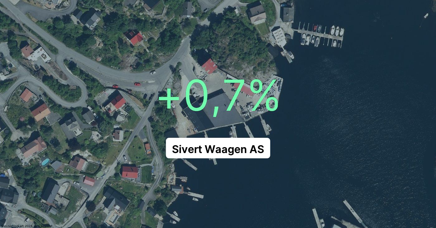 Sivert Waagen AS havnet akkurat på riktig side av streken - av-avis.no