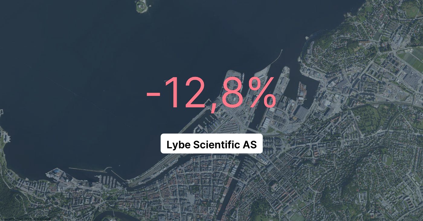 Stupbratt fall for Lybe Scientific AS i 2022 - mn24.no