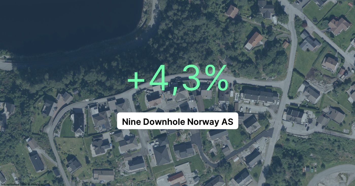Kraftig inntektshopp for Nine Downhole Norway AS - bygdanytt.no