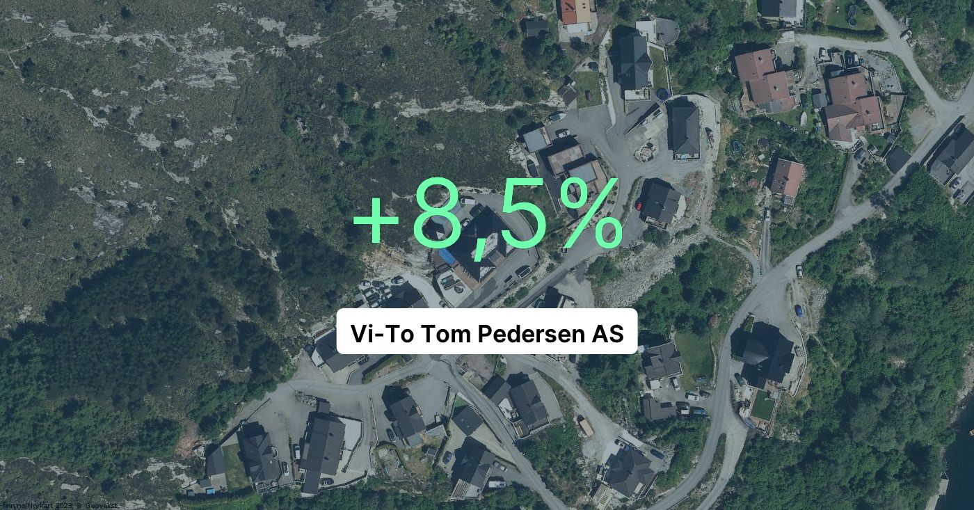 Vi-To Tom Pedersen AS: Etter voldsom vekst i inntektene i 2021, flatet ...