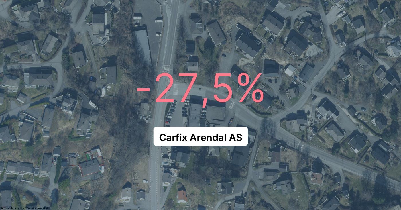 Negativt resultat for Carfix Arendal AS for tredje år på rad - agderposten.no