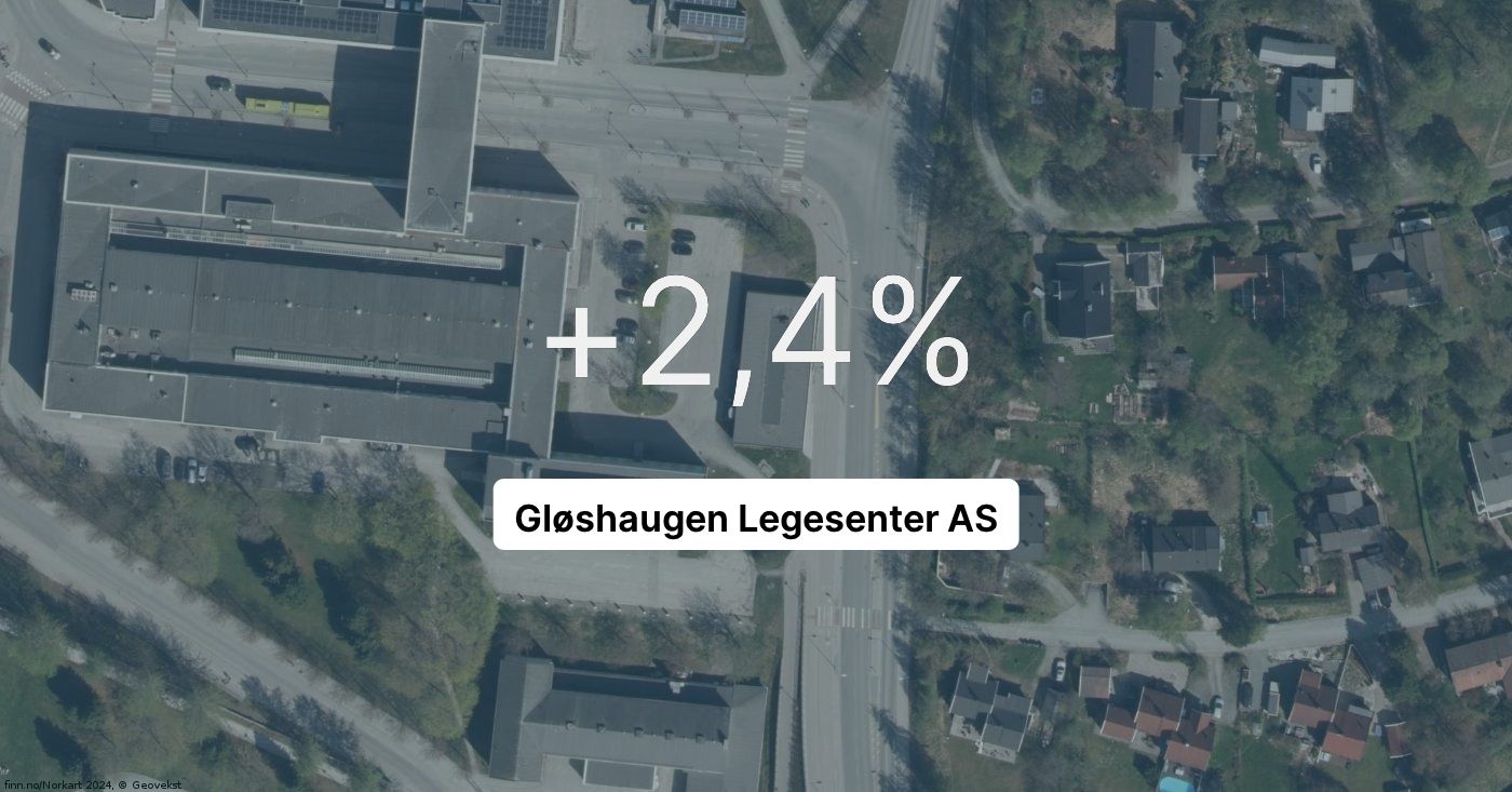 2023: Slik gikk det med Gløshaugen Legesenter AS - mn24.no
