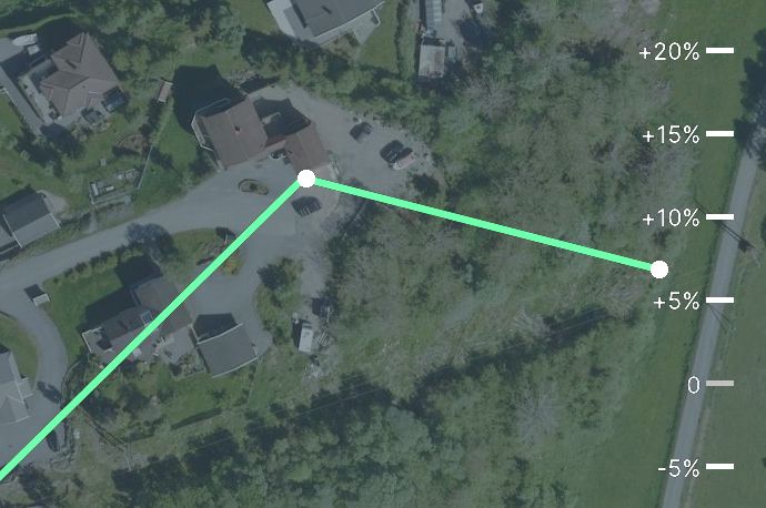 Hitra-Frøya - hitra-froya.no