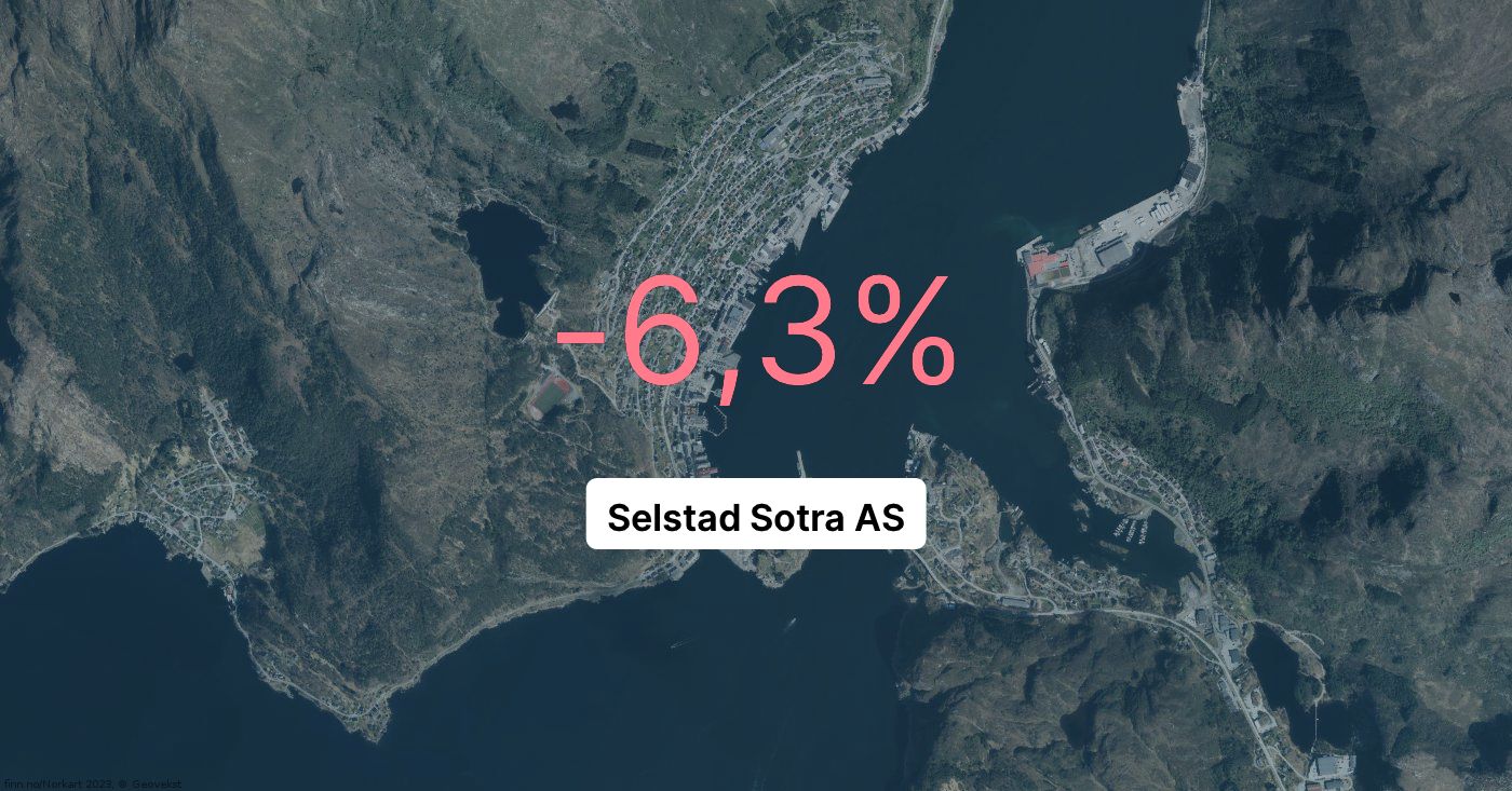 2022-regnskapet klart: Nytt tøft år for Selstad Sotra AS - vestnytt.no