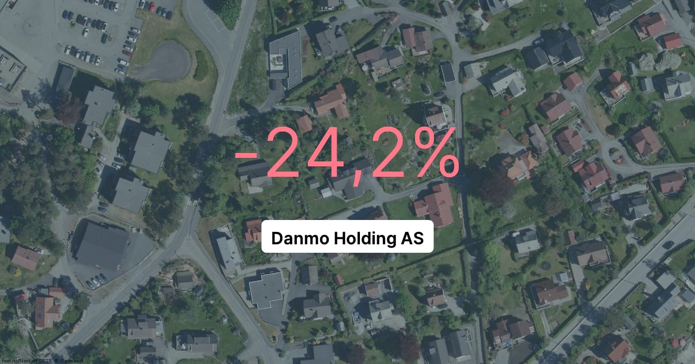 Slik gjekk det med Danmo Holding AS i 2022 - sunnhordland.no