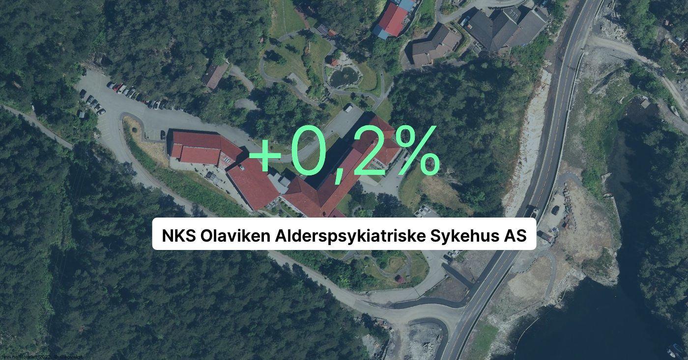 NKS Olaviken Alderspsykiatriske Sykehus AS havnet akkurat på riktig ...