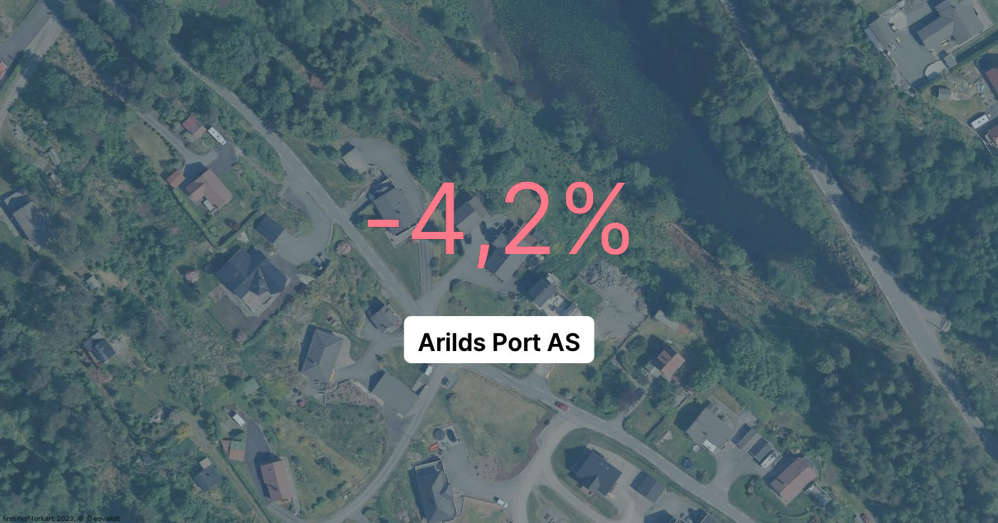 2022-regnskapet til Arilds Port AS er klart. Pilene peker nedover ...