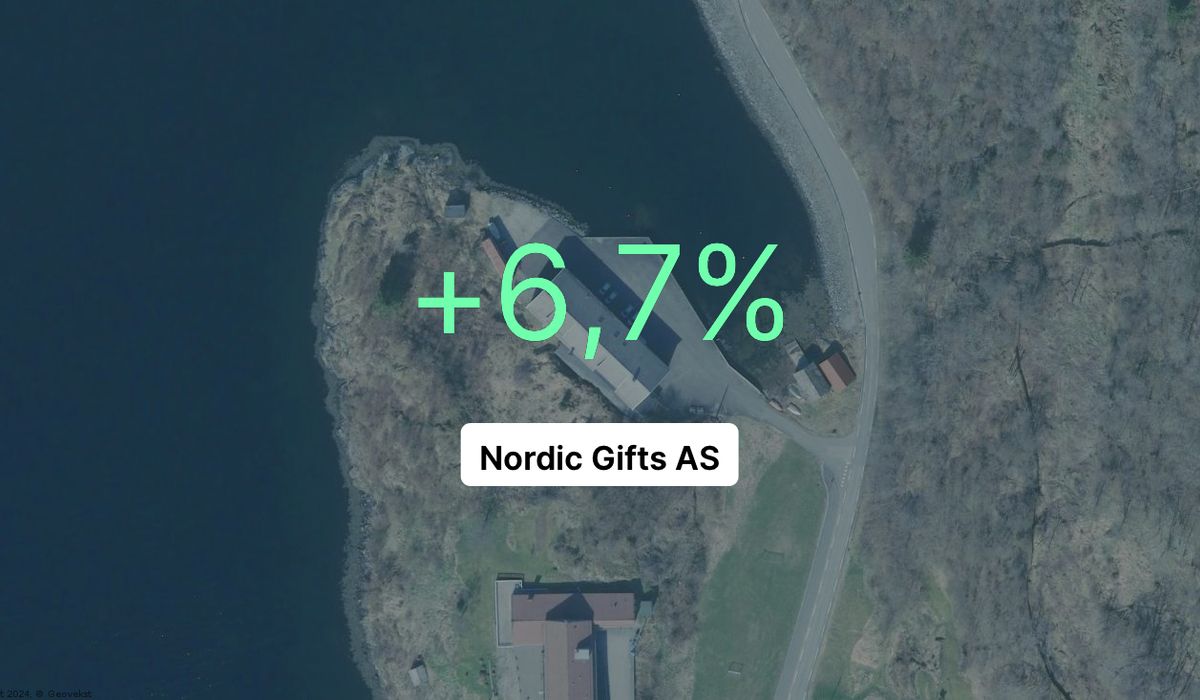 Denne kurven er et hyggelig syn for eierne til Nordic Gifts AS ... Denne kurven er et hyggelig syn for eierne til Nordic Gifts AS ...
