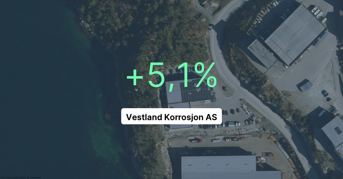Vestland Korrosjon AS: Inntektshopp i 2023 - vestnytt.no