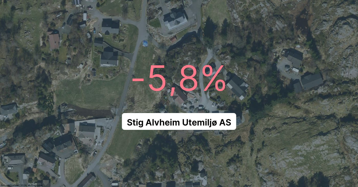 Underskudd for første gang siden oppstart til Stig Alvheim Utemiljø AS ...