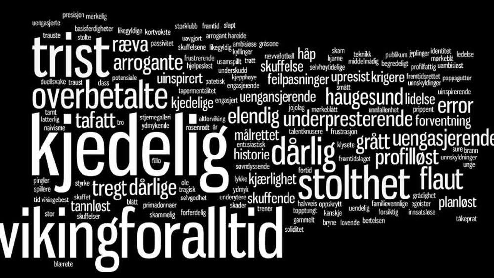 Historie Ordsky Islam | LESEGLØD Serien | Malimo