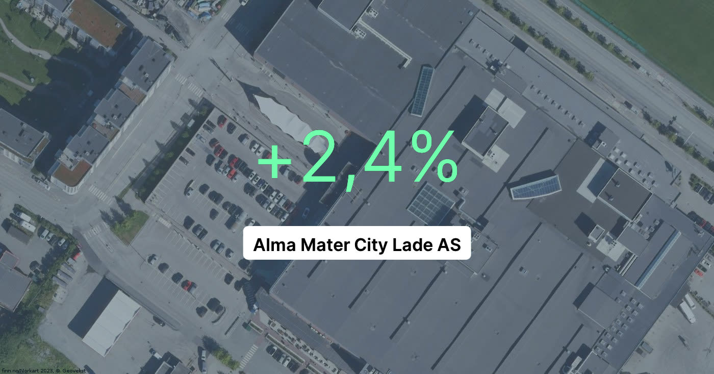 Her er tallene som viser hvordan Alma Mater City Lade AS gjorde det i ...