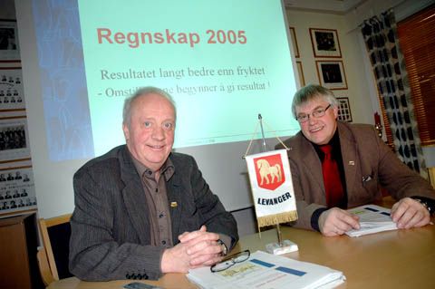 Kommunen med 15 millioner i overskudd - innherred.no