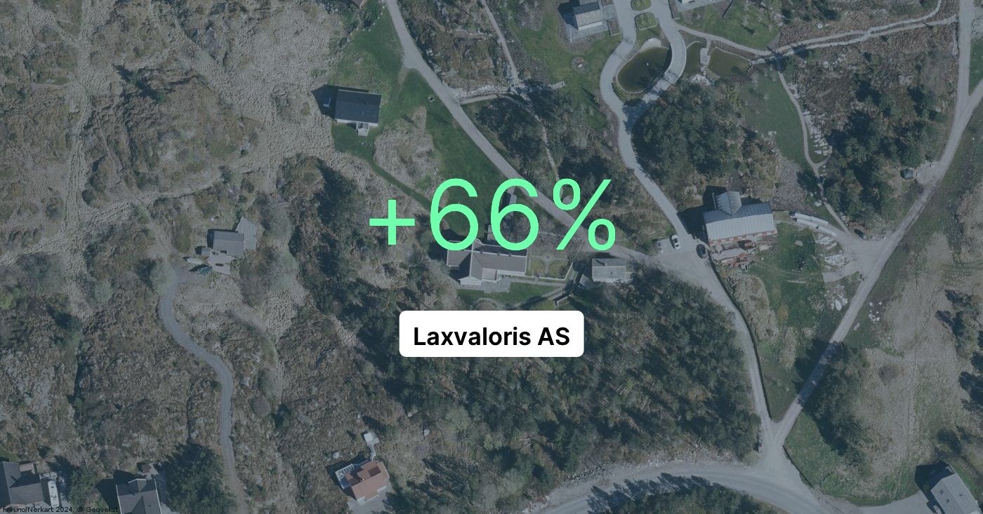 Kverva-selskap har fått en «flying start» - avisafroya.no