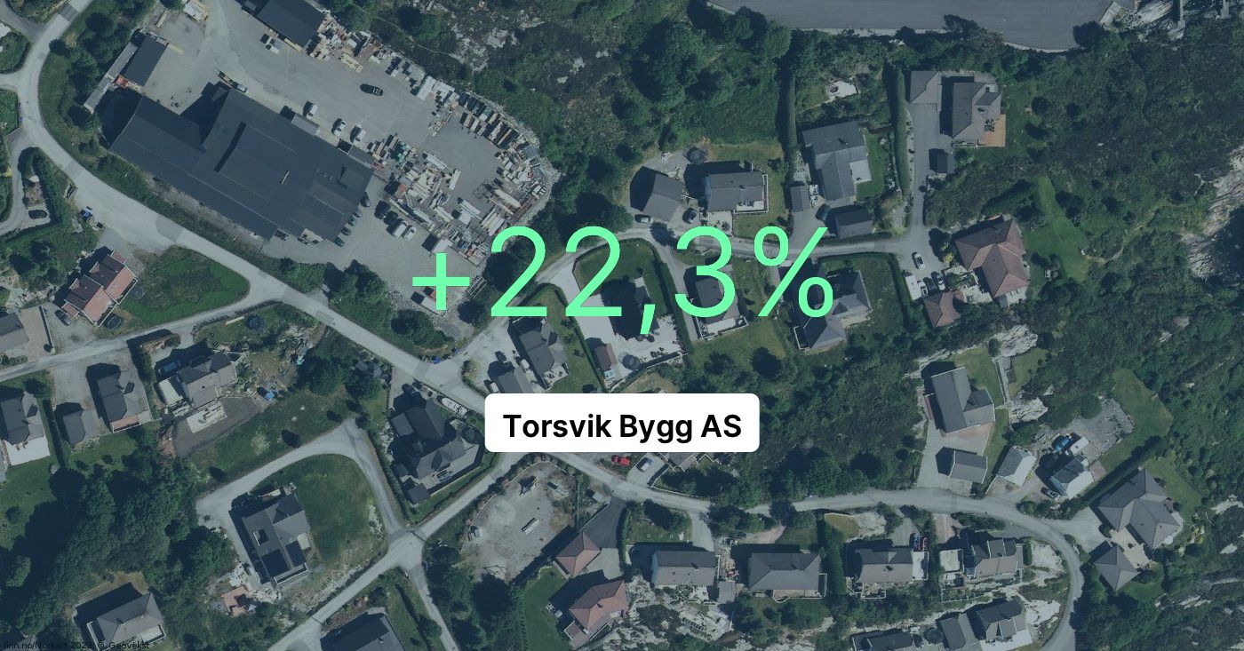 Kraftig inntektshopp for Torsvik Bygg AS - vestnytt.no