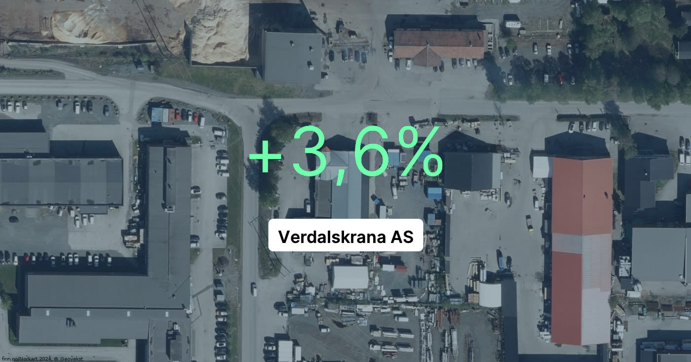 Slik gikk det med Verdalskrana AS i 2023 - innherred.no