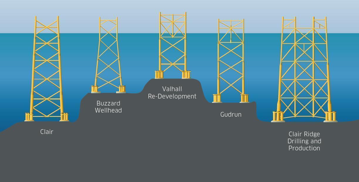 Clair Ridge kommer - innherred.no