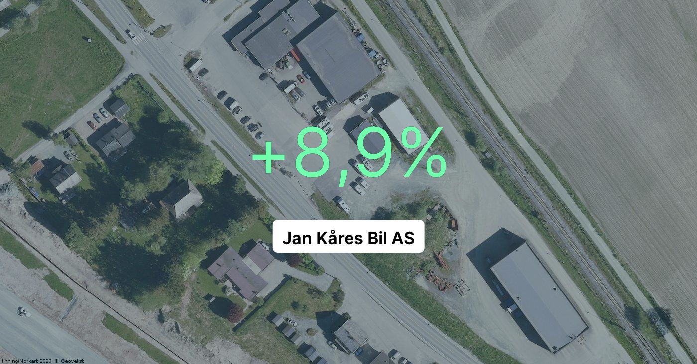 Jan Kåres Bil AS: Dette er de viktigste 2022-tallene - mn24.no