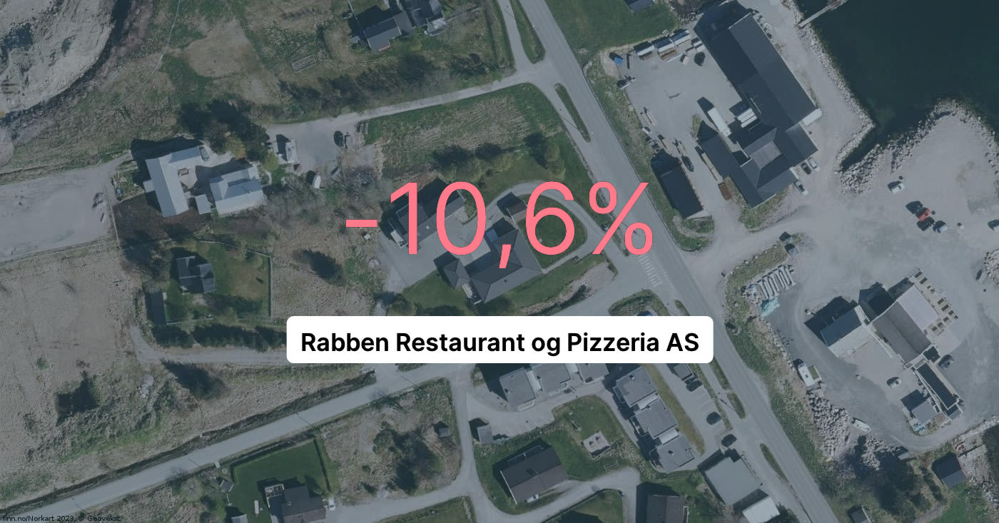 Slik gikk det med Rabben Restaurant og Pizzeria AS i 2022 - mn24.no