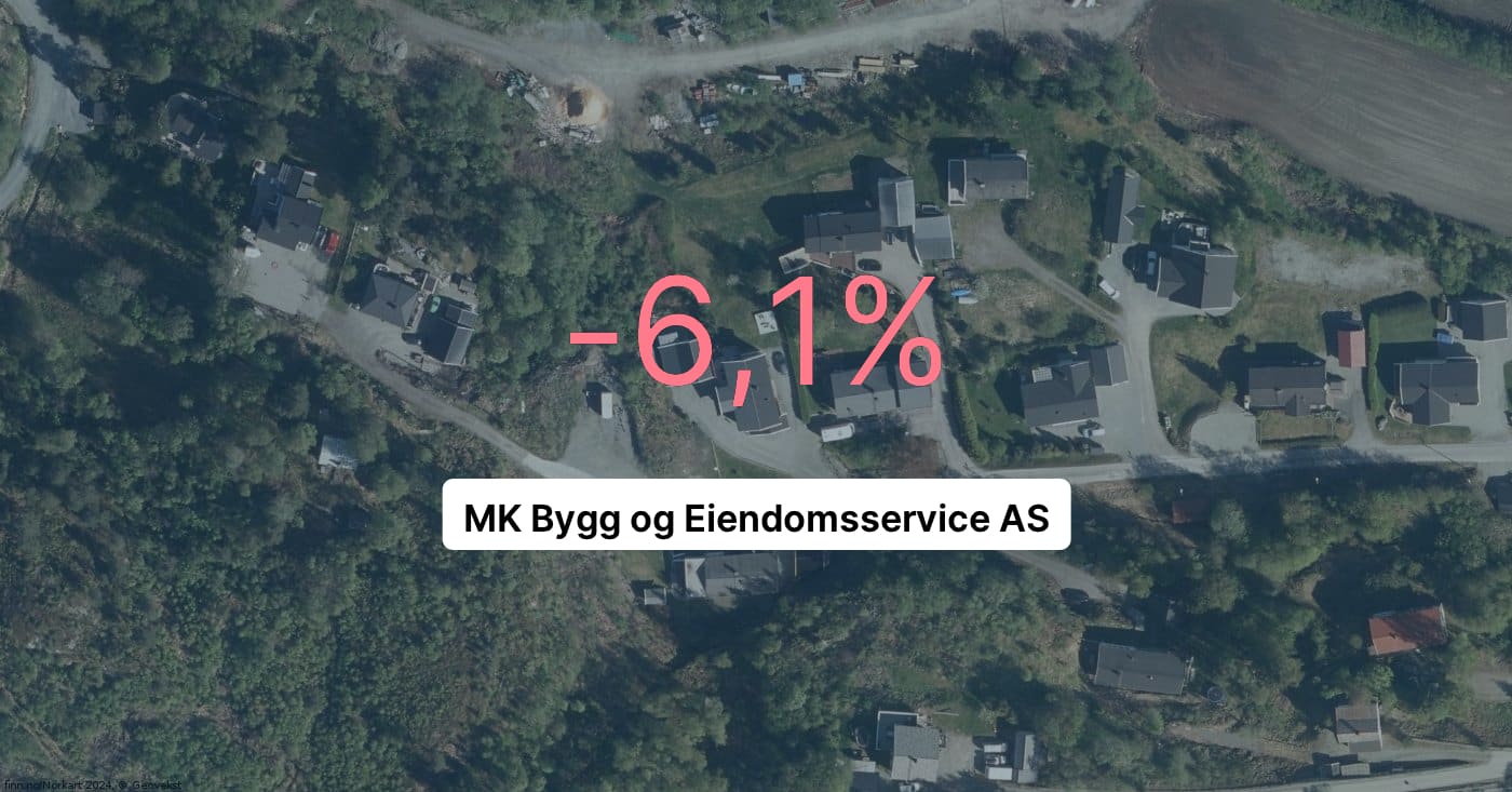 Her er de viktigste 2023-tallene for MK Bygg og Eiendomsservice AS - s-n.no