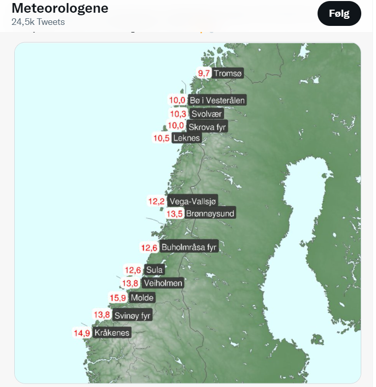 Satte varmerekord - hitra-froya.no