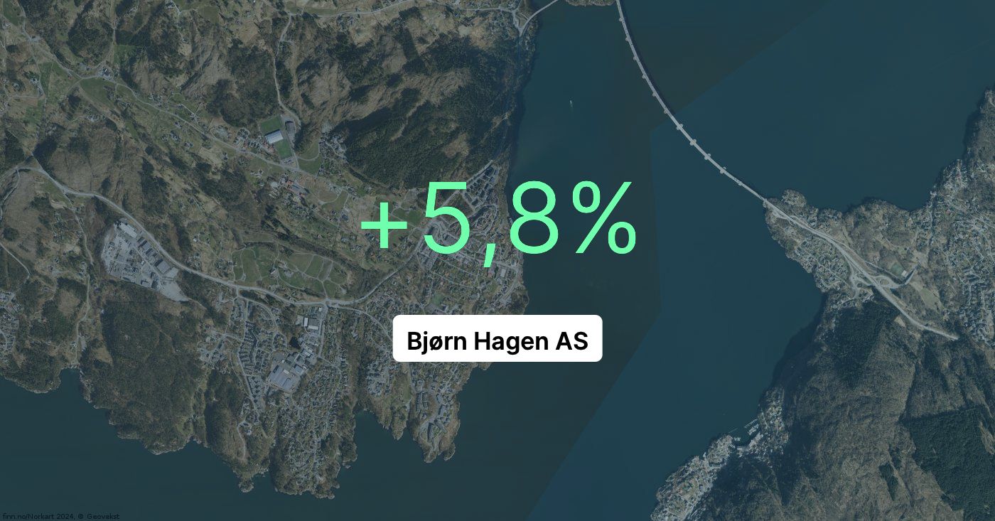 2023-regnskapet til Bjørn Hagen AS er klart. Her er tallene. - strilen.no
