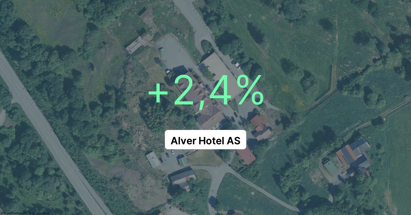 2022-regnskapet til Alver Hotel AS er klart. Pilene peker nedover ...