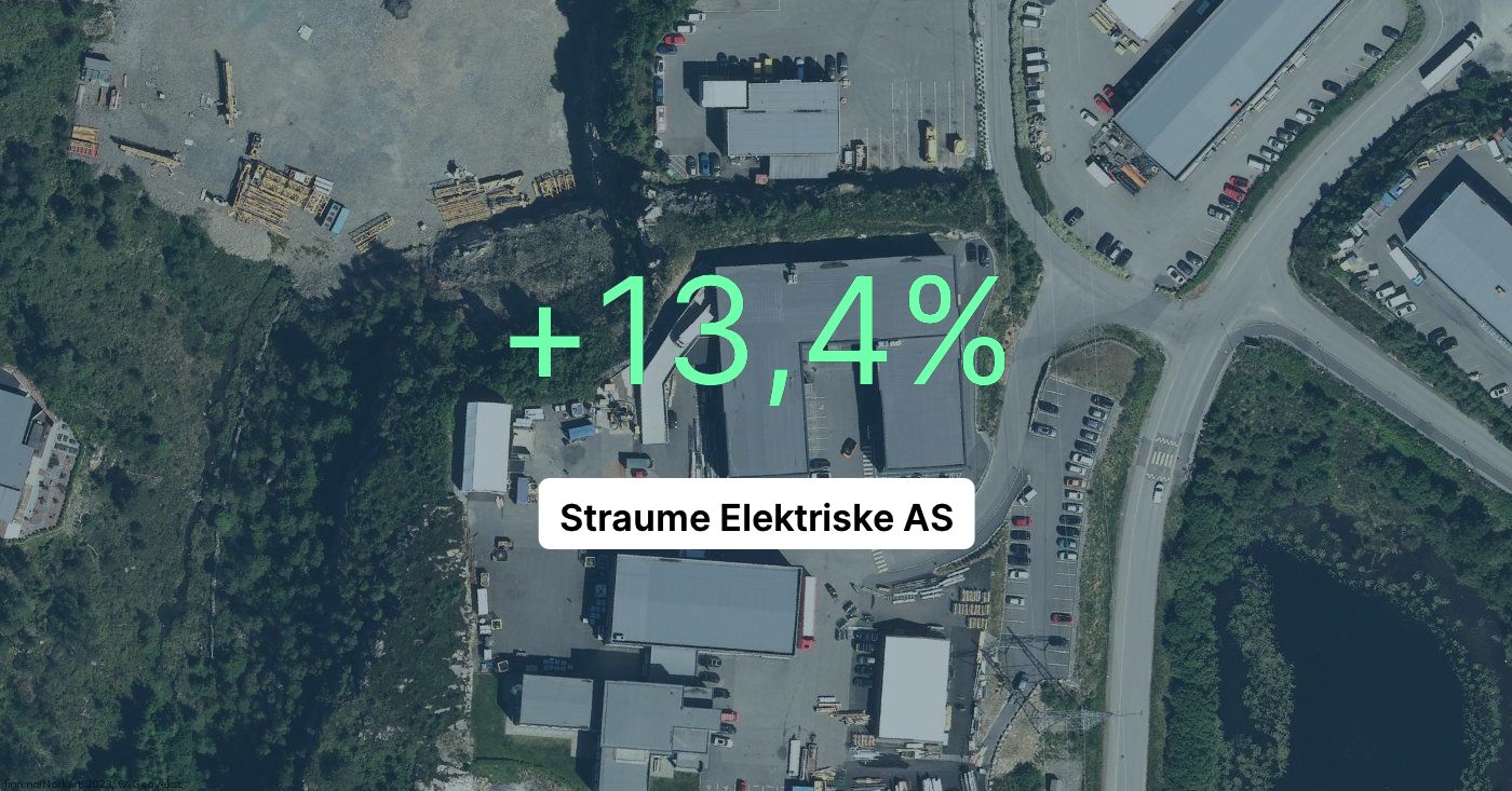 Straume Elektriske AS: Etter voldsom vekst i inntektene i 2021, flatet ...