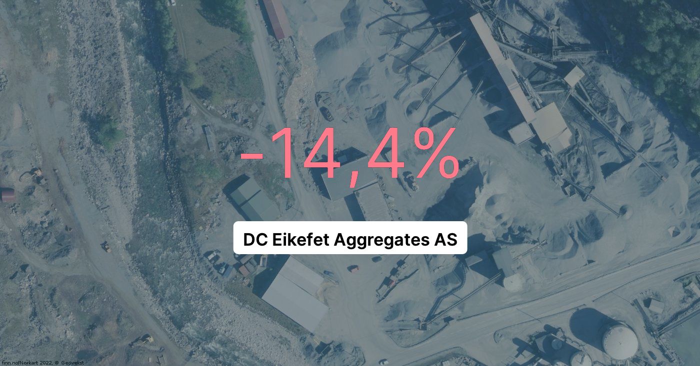 Det lysnet for DC Eikefet Aggregates AS i 2020, men i fjor ble det røde ...
