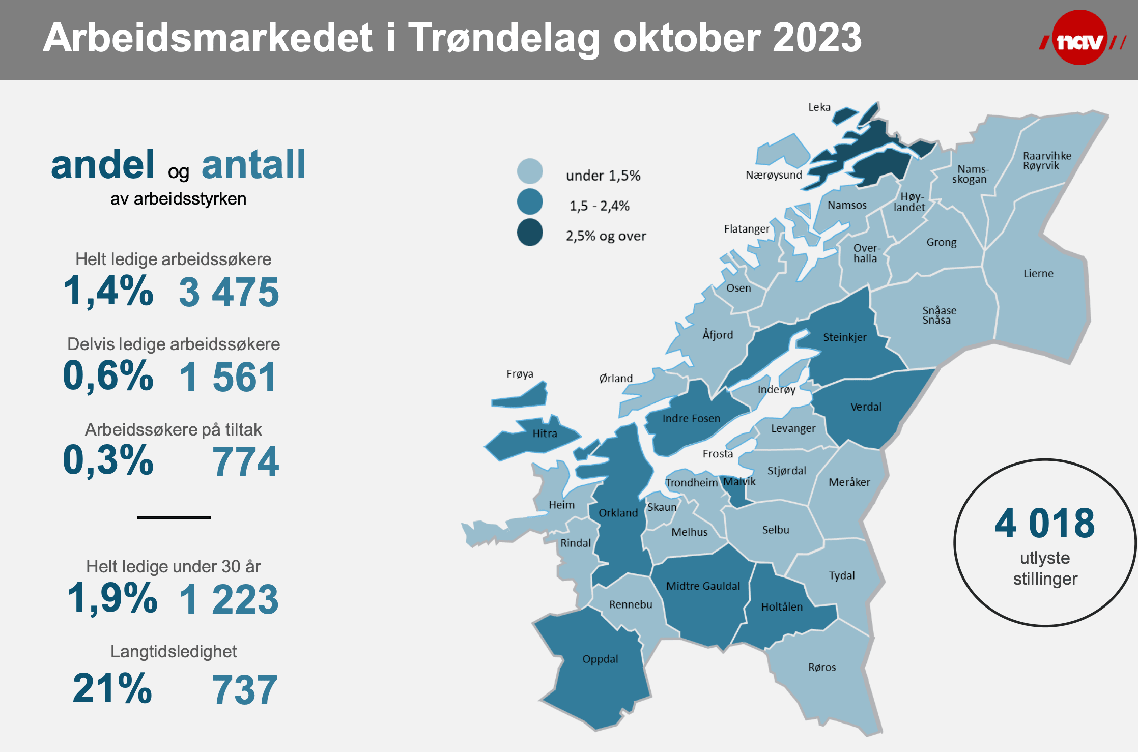 Denne kommunen har ingen arbeidsledige - opp.no