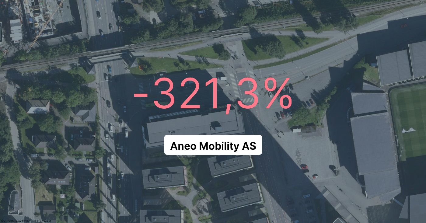For fjerde år på rad er resultatet negativt for Aneo Mobility AS - mn24.no