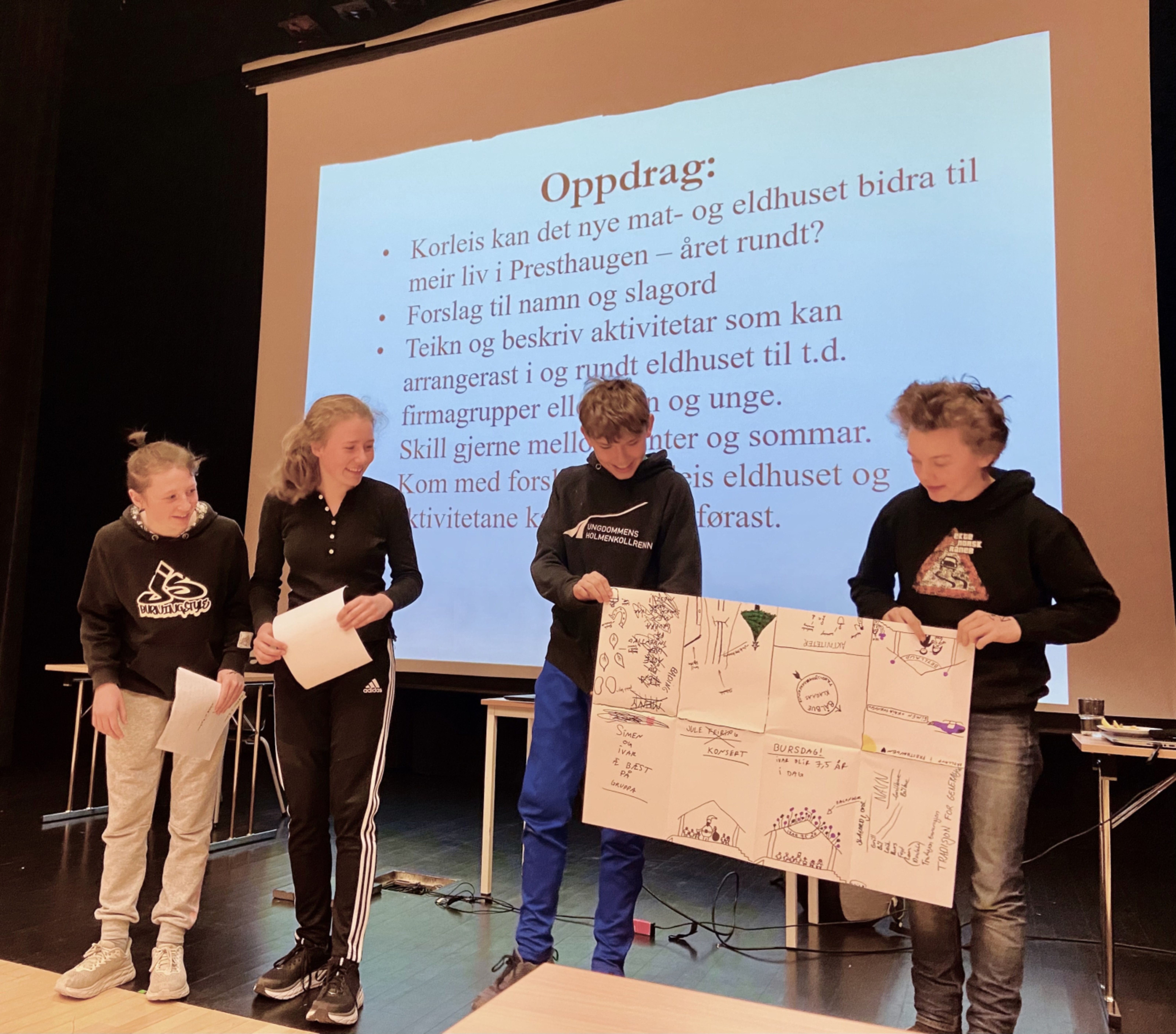 Kreativ innovasjonscamp i Lom - fjuken.no