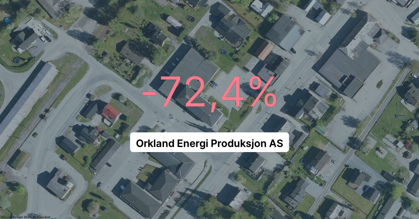 Dette er de viktigste 2023-tallene for Orkland Energi Produksjon AS ...