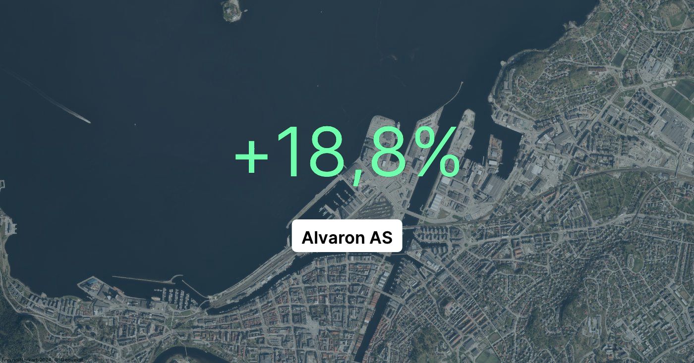 Alvaron AS opplever betydelig inntektsøkning i 2023 - mn24.no