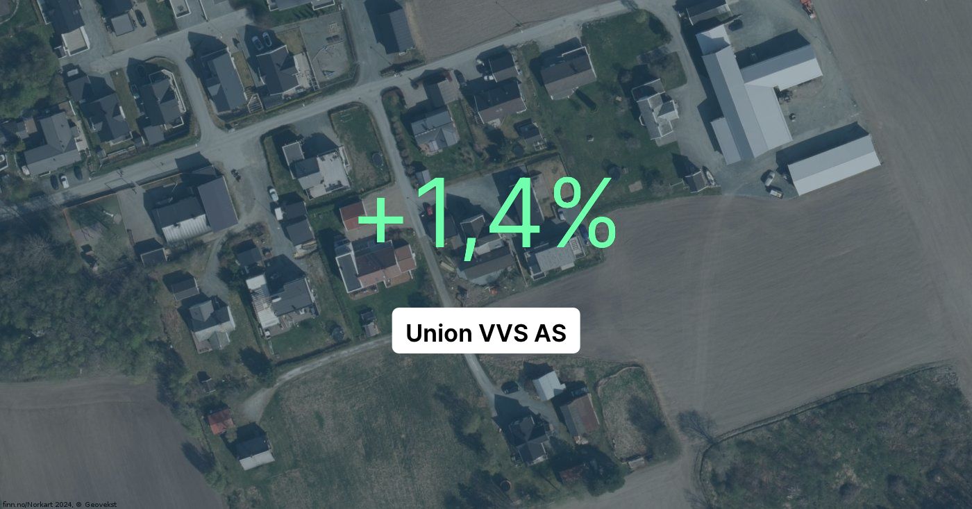 Slik gikk det med Union VVS AS i 2023 - mn24.no