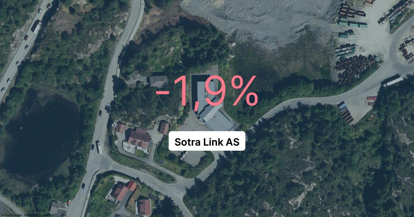 Røde tall for Sotra Link AS i 2022 - vestnytt.no