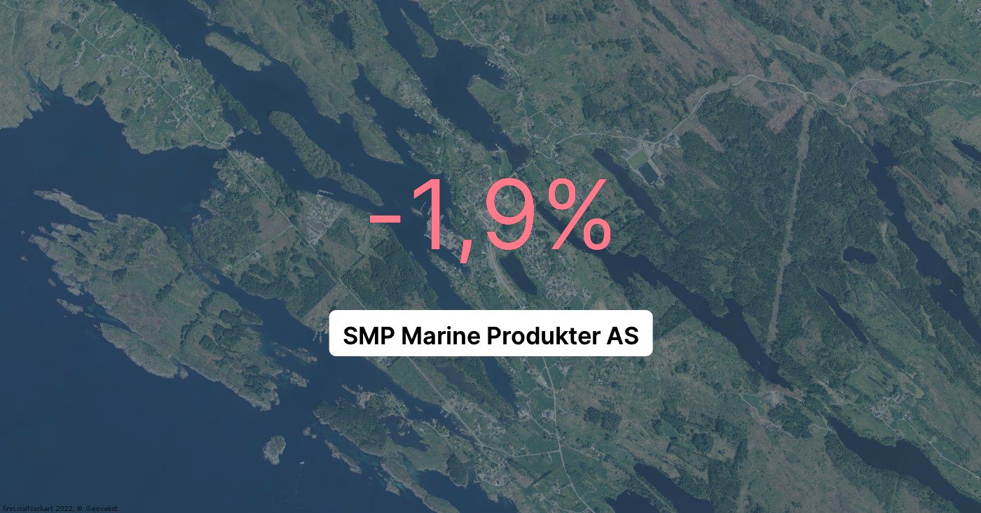 Røde tall for SMP Marine Produkter AS i 2021 - strilen.no