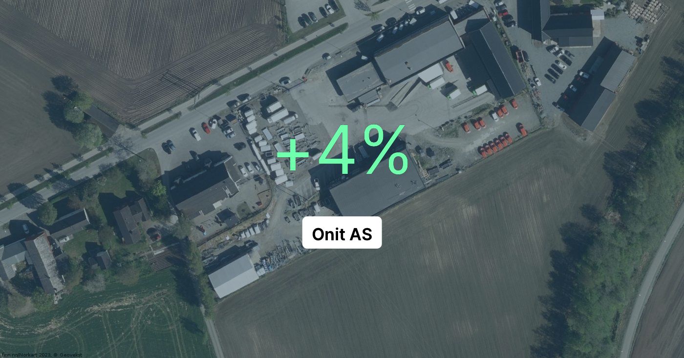Her Er Tallene Som Viser Hvordan Onit As Gjorde Det I 2022 Mn24 No